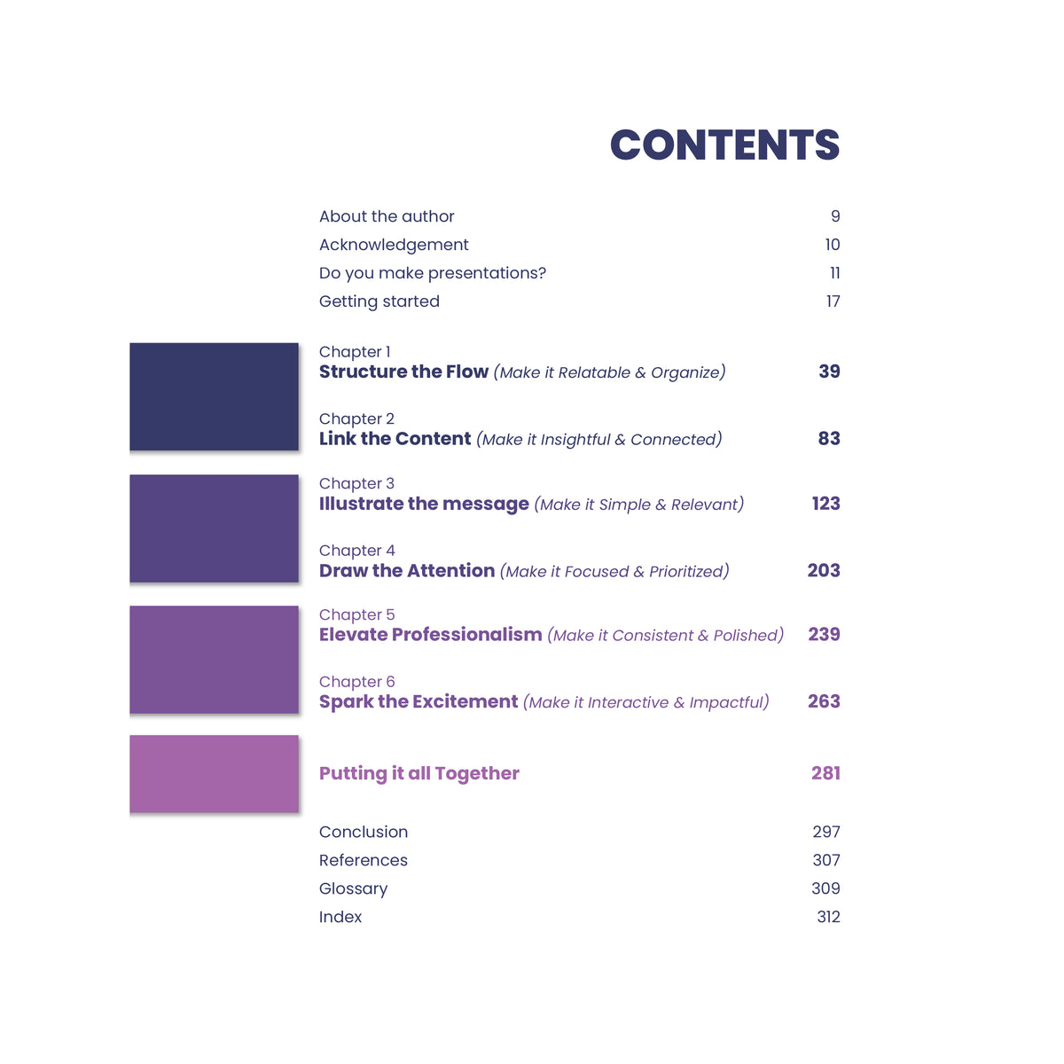 Sticky Slides- Presentation Design Made Simple by Irvin Hoh – Kanyin Books